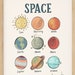 Space Identification Poster - Etsy