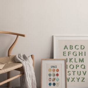 Space Identification Poster - Etsy