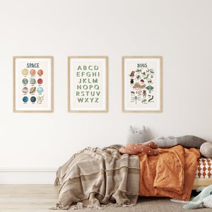 Space Identification Poster - Etsy