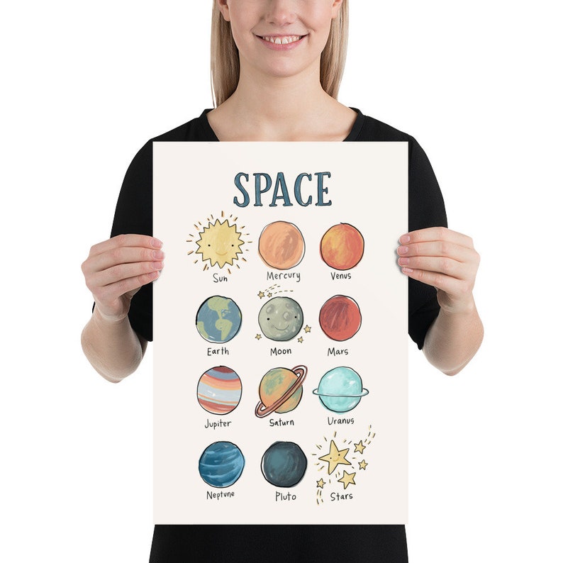 Space Identification Poster - Etsy