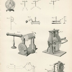 Rare Antique Static Electric Generator Machines Original Plate ...