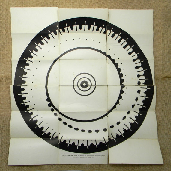 Wonderfully Illustrated Rare Antique Science Physics Book for | Etsy