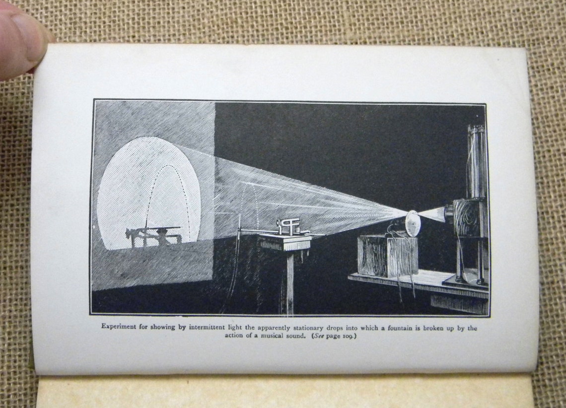 Wonderfully Illustrated Rare Antique Science Physics Book for | Etsy