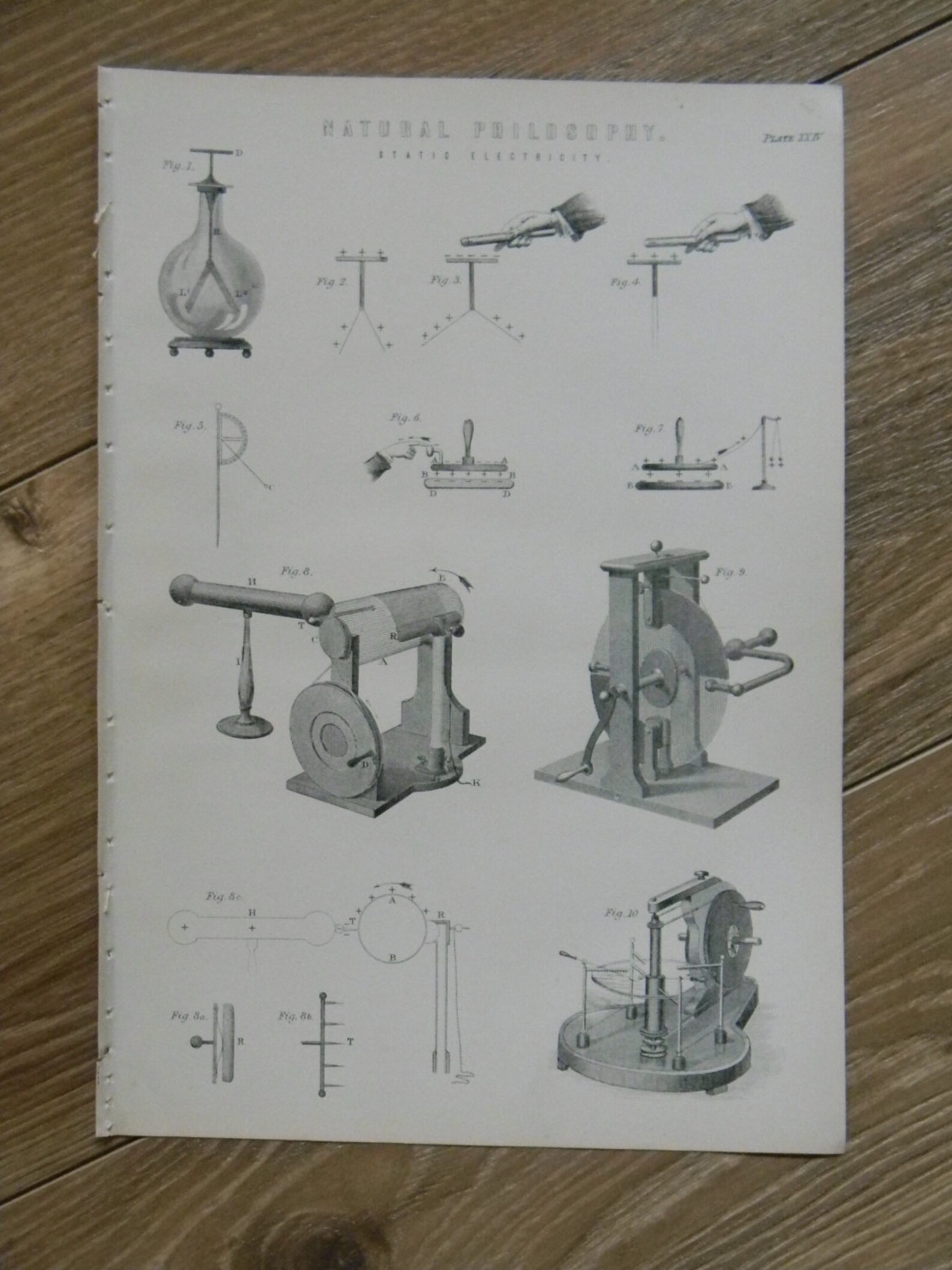Rare Antique Static Electric Generator Machines Original Plate ...