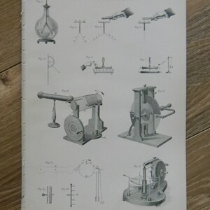 Rare Antique Static Electric Generator Machines Original Plate ...