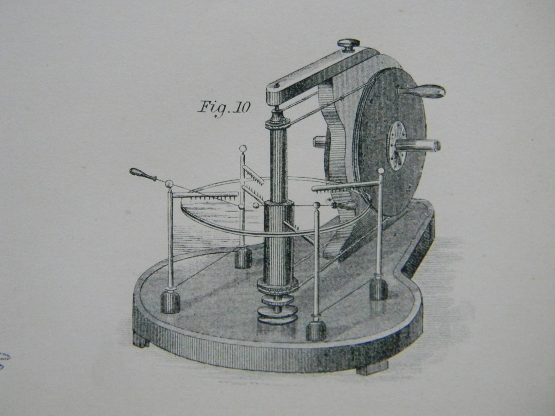 Rare Antique Static Electric Generator Machines Original Plate ...