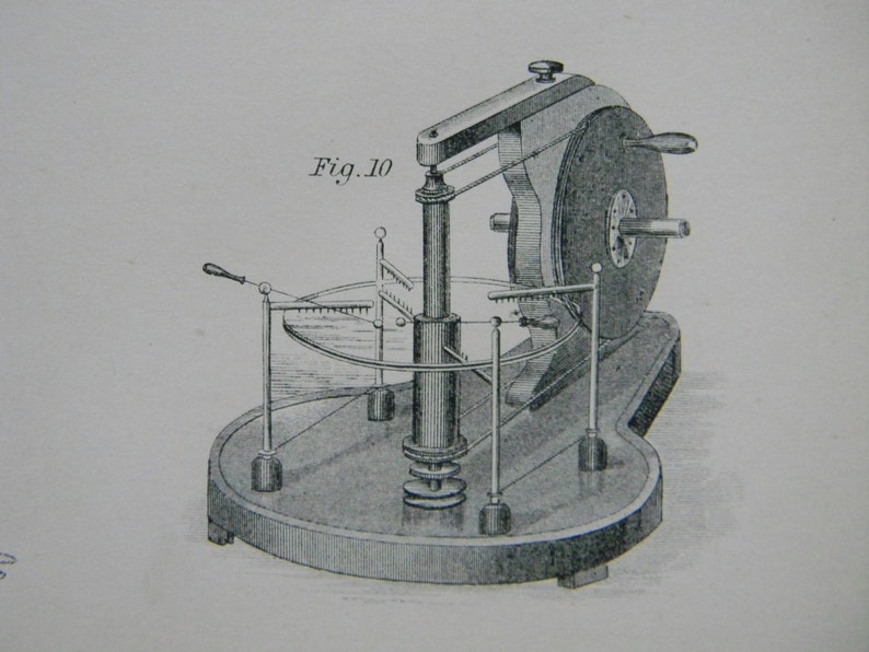 Rare Antique Static Electric Generator Machines Original Plate | Etsy