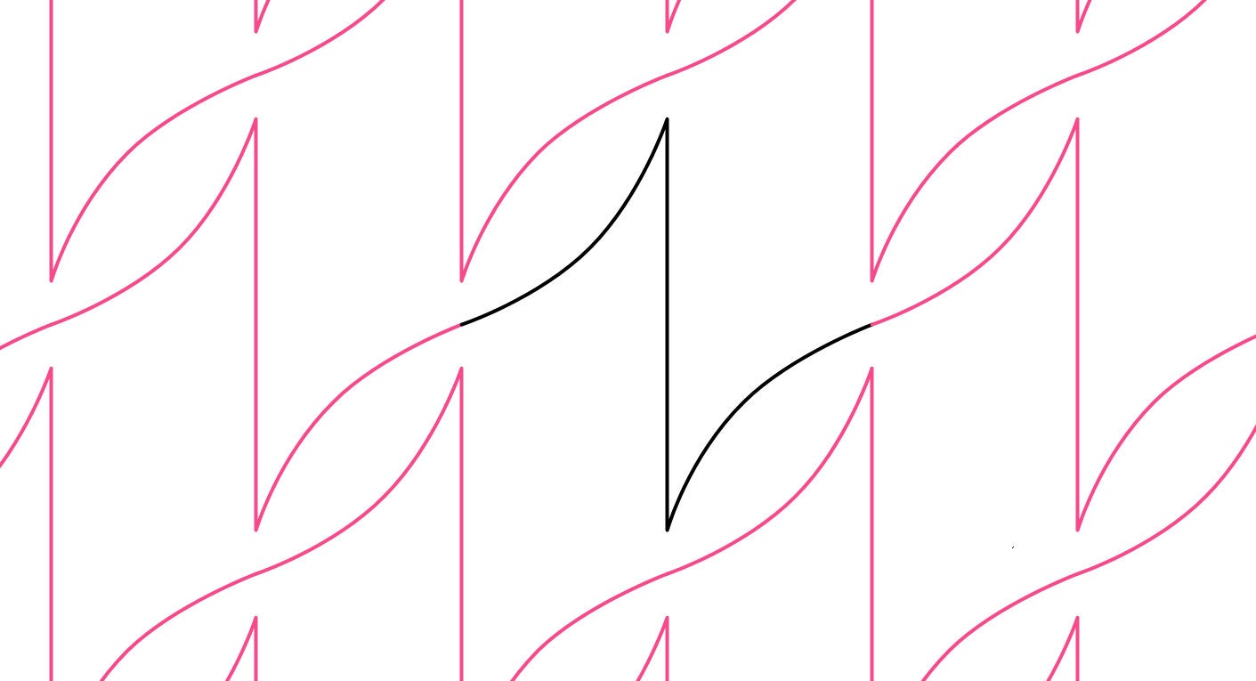 Straight Flame Longarm Quilting Digital Pantograph Used in E2E - Etsy