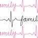 Family Heartbeat Longarm Quilting Digital Pantograph Used in E2E (edge ...