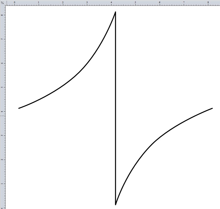 Straight Flame Longarm Quilting Digital Pantograph Used in E2E - Etsy