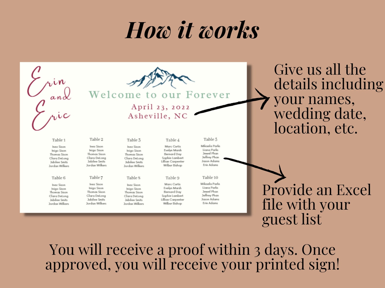 Custom Seating Chart Wedding Sign | Seating Chart Sign | Mountain ...