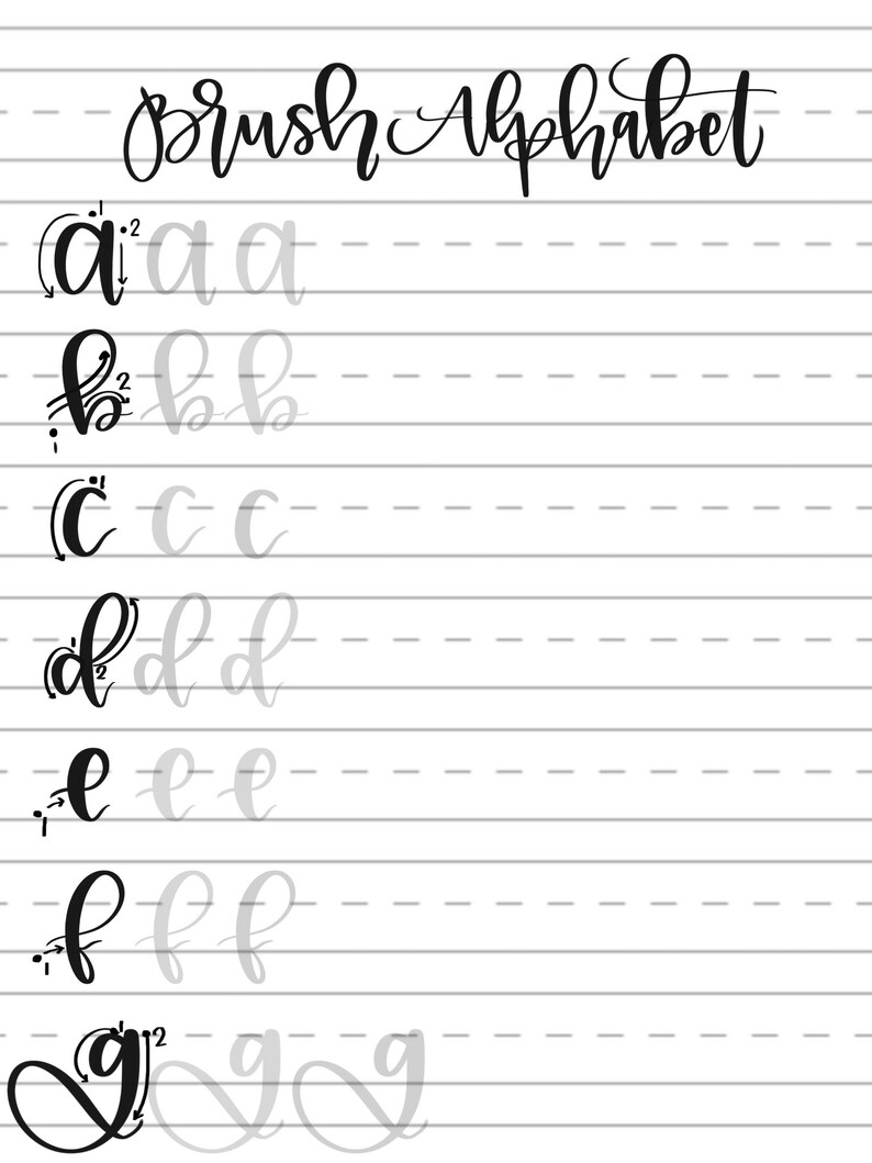 Brush Lettering Lowercase Alphabet Digital Download to be | Etsy