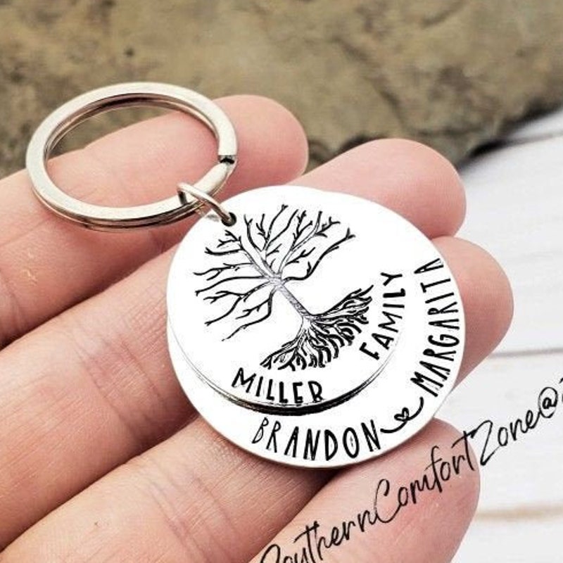 Family Reunion Key Chains - Etsy