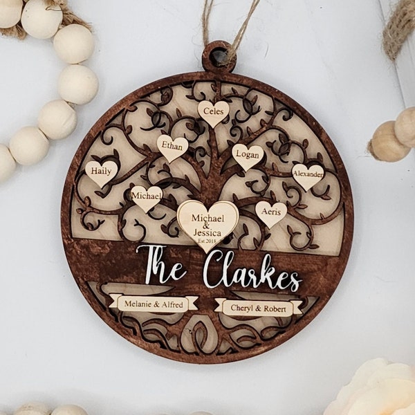 Family Tree Ornaments - Etsy