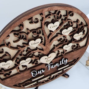 Personalized Family Tree Plaque Gift, Custom Wood Family Tree Sign 9.5 ...
