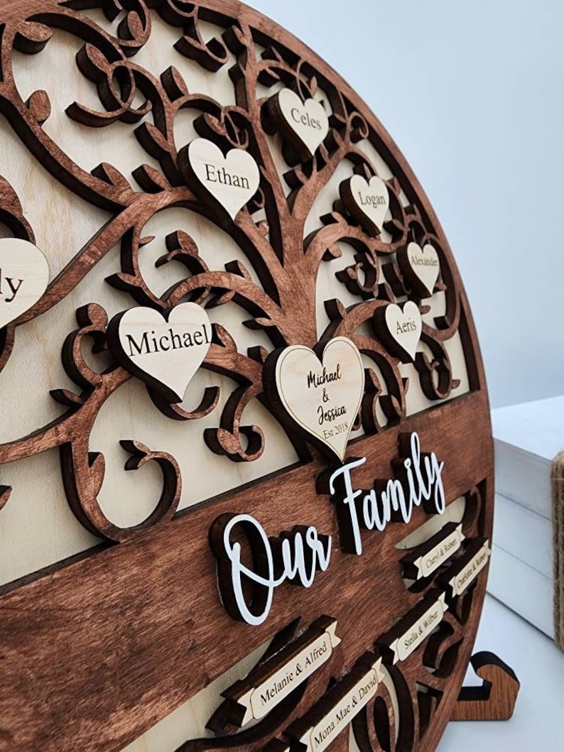 Personalized Family Tree Plaque Gift Custom Wood Family Tree - Etsy