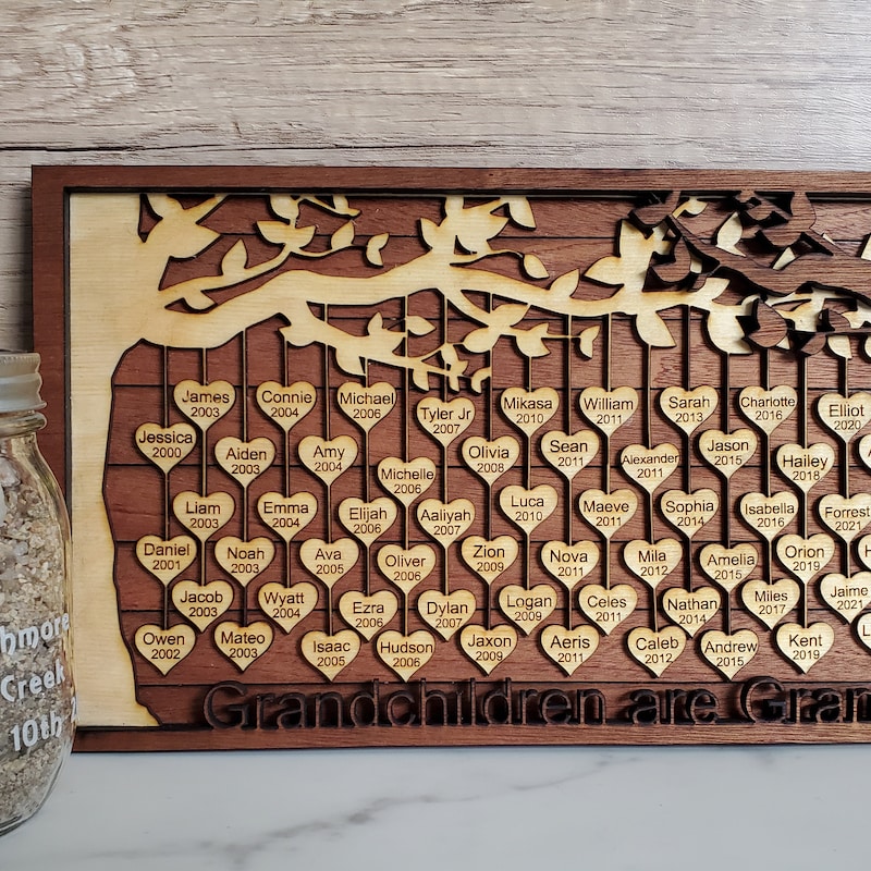 Family Tree Gift - 60+ Gift Ideas for 2024