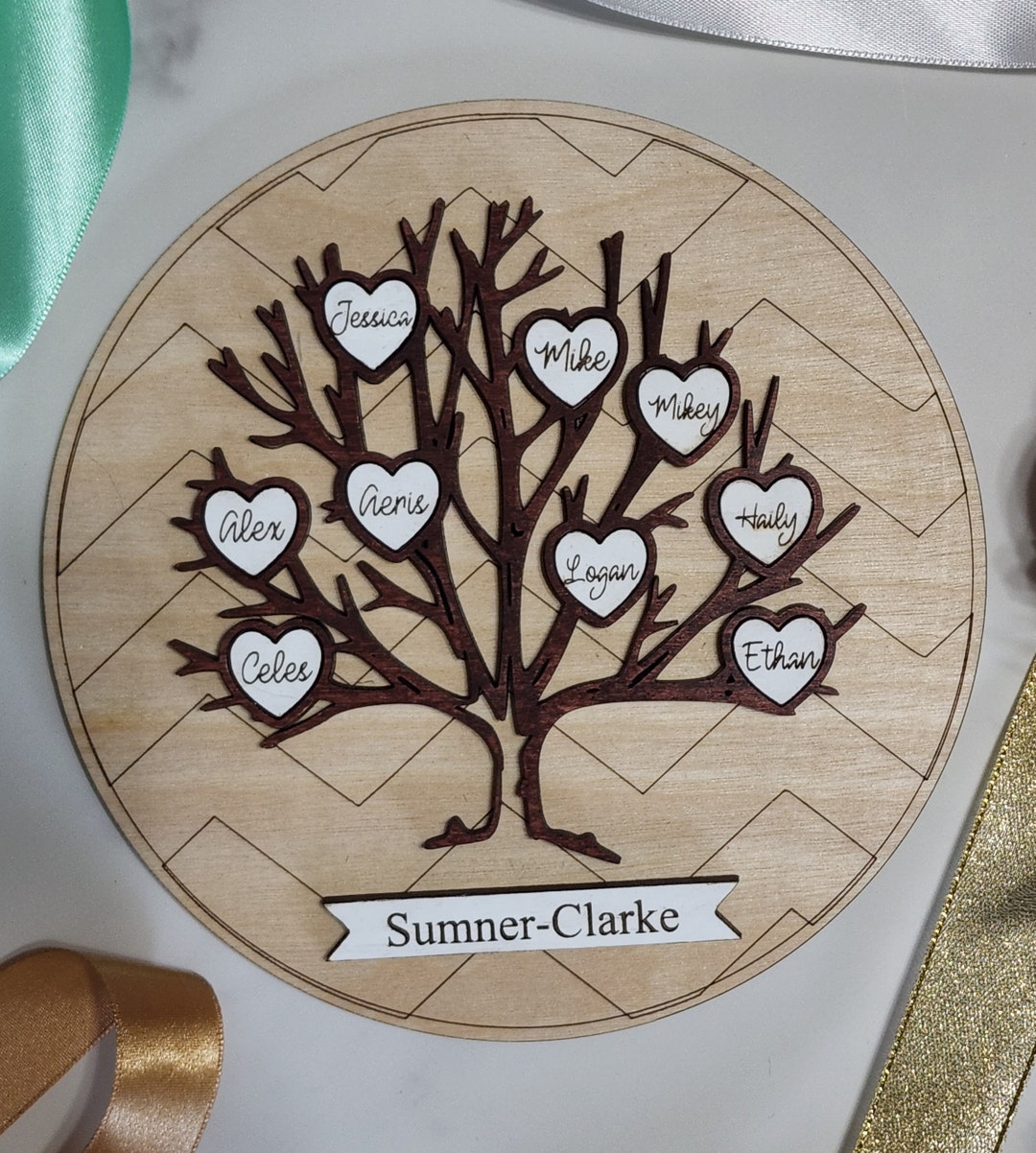 Custom Family Tree Insert: 6" Round, Seasonal Holiday Decor - Etsy