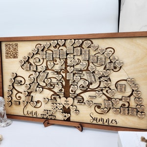 Custom Wood Family Tree Plaque: Genealogy Ancestor Gift - Etsy