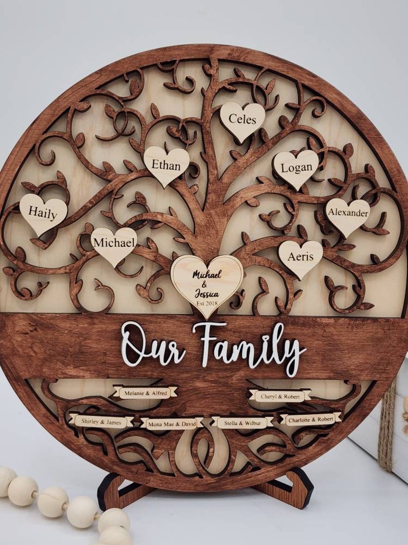 Personalized Family Tree Plaque Gift Custom Wood Family Tree - Etsy
