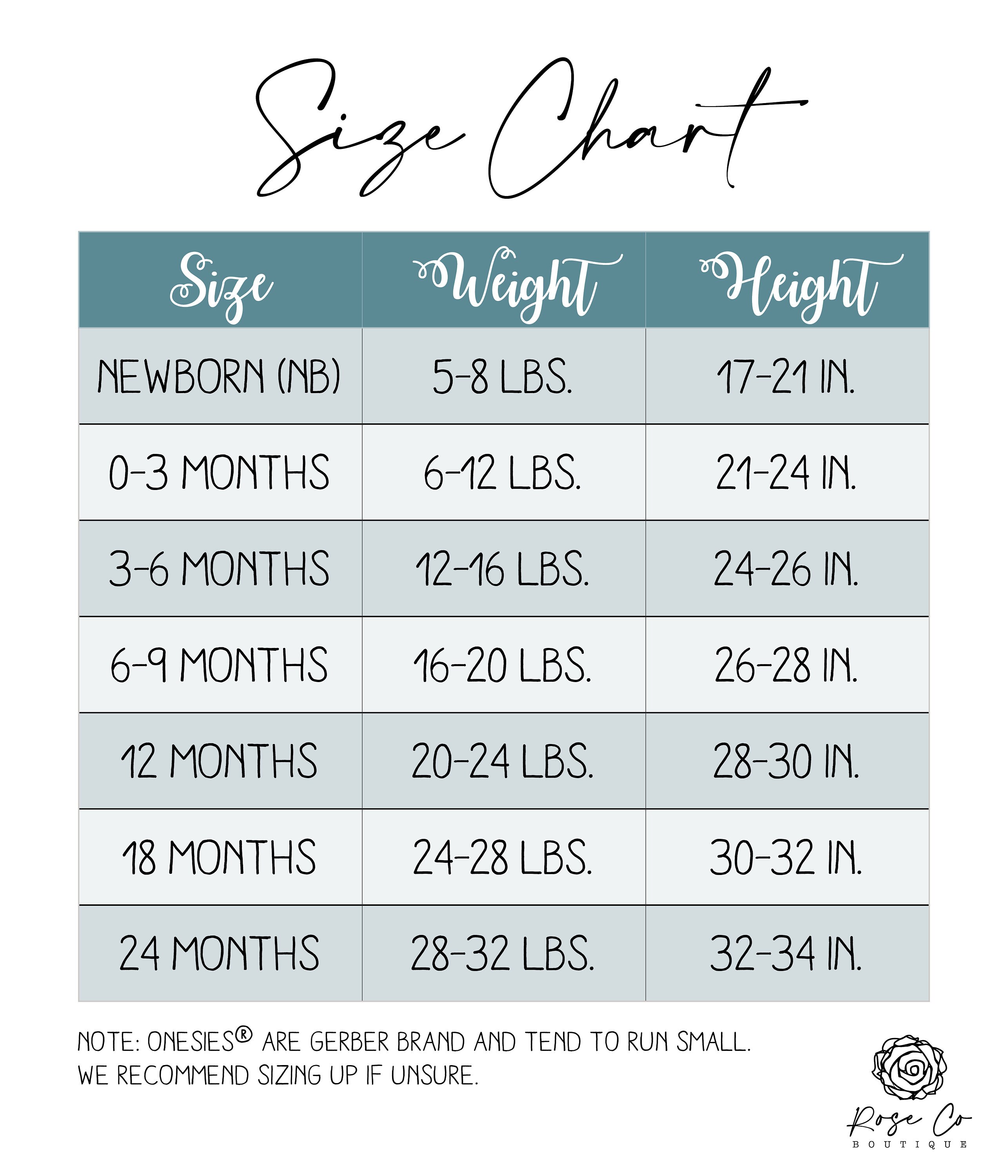 Personalized Baby Nickname Onesie® Custom Nickname Neutral - Etsy