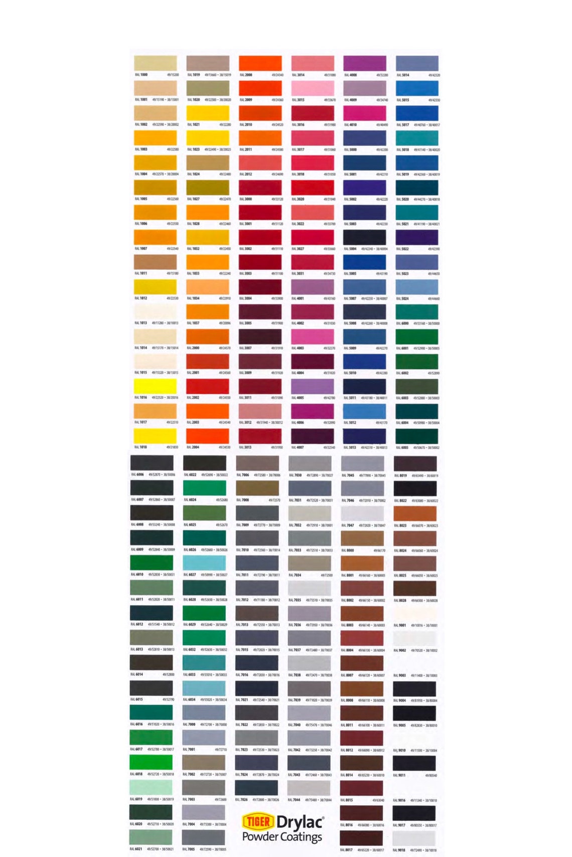 Custom Handmade Bespoke Commercial Restaurant Dining Table - Etsy