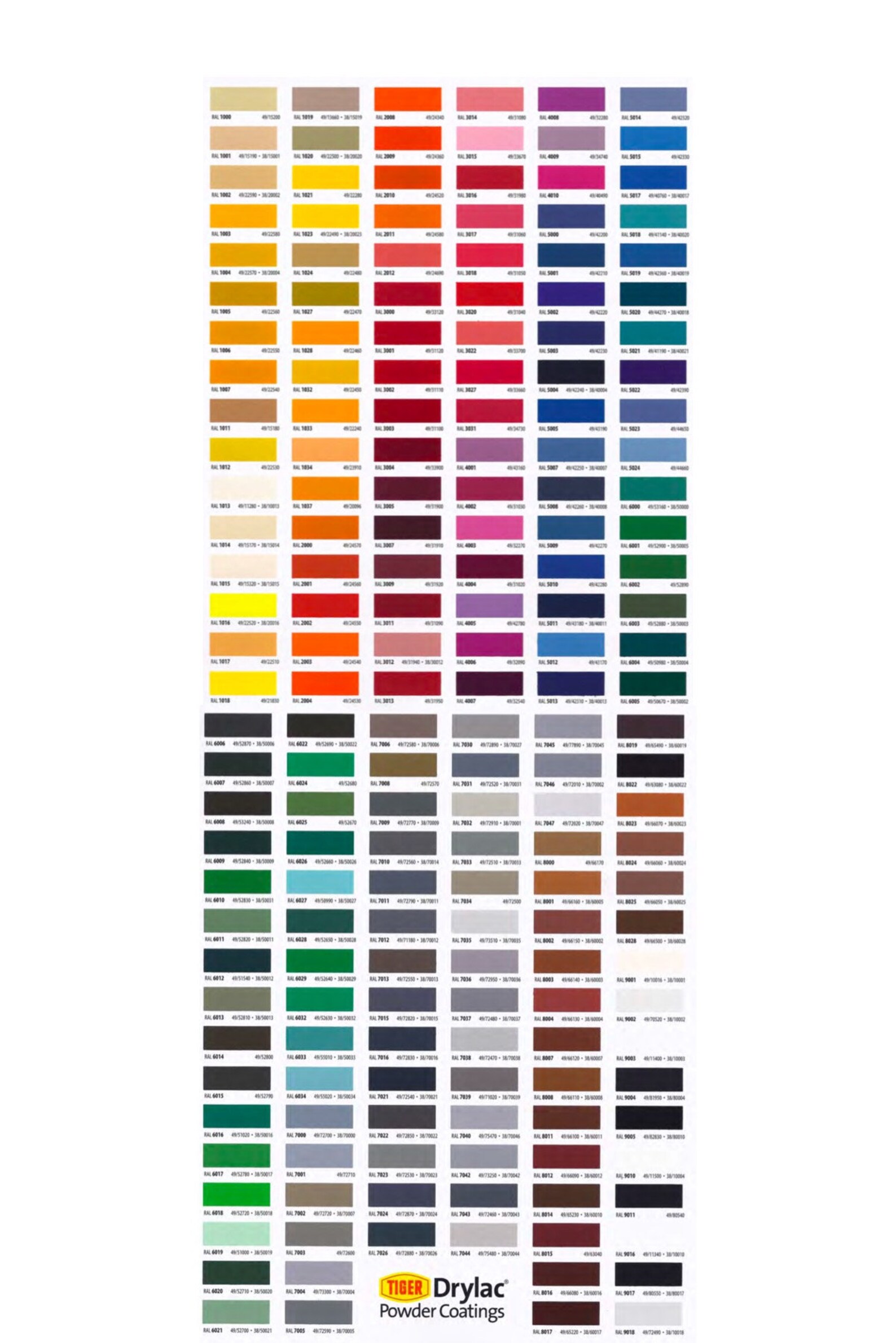 Custom Handmade Bespoke Commercial Restaurant Dining Table - Etsy