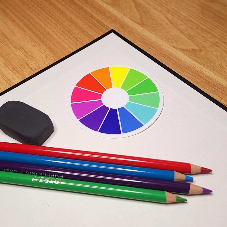 Cyan Magenta Yellow Color Wheel Sticker CMY | Etsy