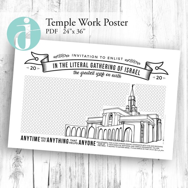 Temple Family History Work Poster - Etsy