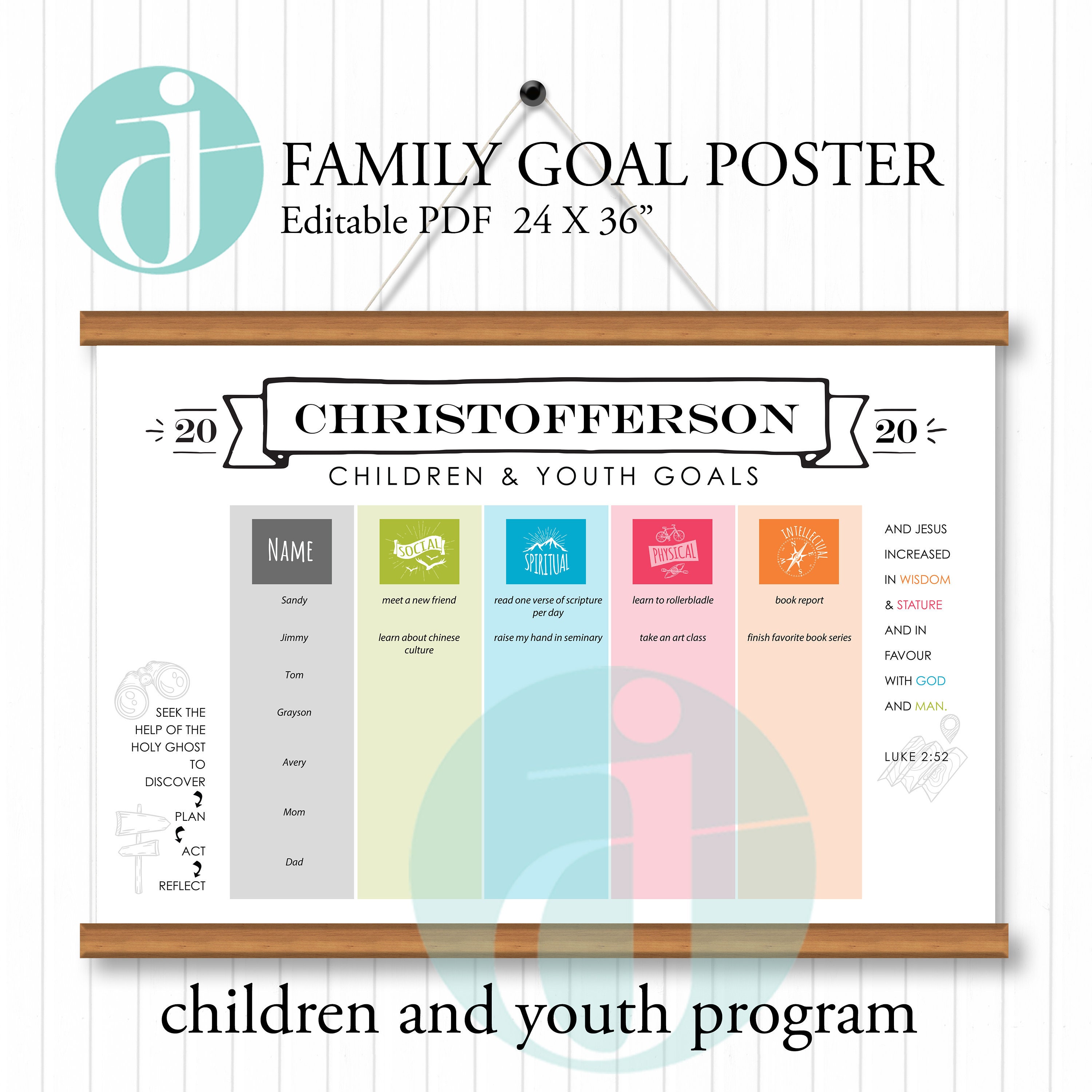Children and Youth Program Family Goal POSTER Vision Board - Etsy