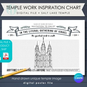 Salt Lake Temple Work Chart Digital PDF Family Ward Family History ...