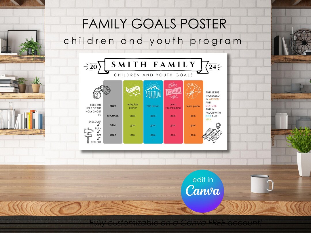 Children and Youth Program Family Goal POSTER Vision Board Tracker ...