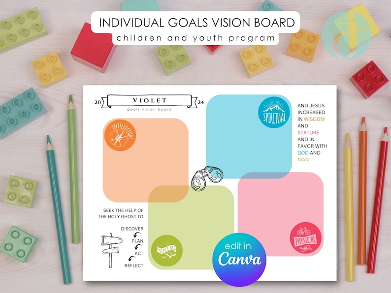 Children's Vision Board Poster: Goal Setting Template (canva Editable ...