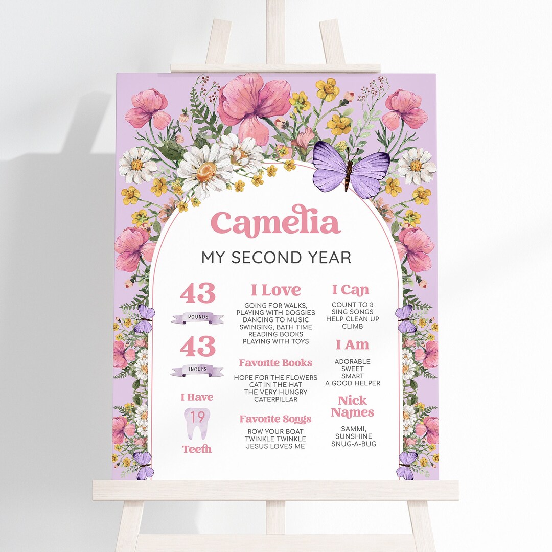 Wildflower 2nd Birthday Milestone Sign - Two Wild Pink + Purple ...