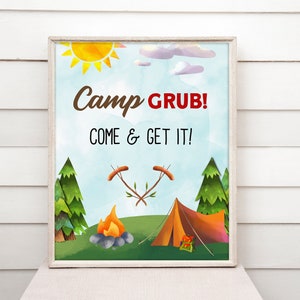 Editable Camping Birthday Party Sign Bundle - Birthday Sign - Camping ...