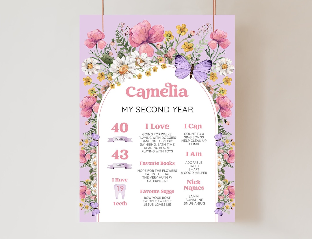 Wildflower 2nd Birthday Milestone Sign - Pink + Purple - Two Wild ...