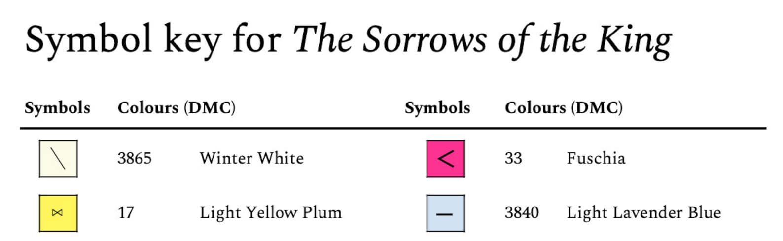 The Sorrows of the King Cross-stitch Pattern, Mini Art, PDF Download ...