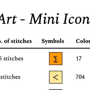 Pop Art Mini Icons Cross-stitch Pattern, Mini Art, PDF Download, Warhol ...