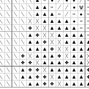 The Scream Cross-stitch Pattern Mini Art PDF Download - Etsy