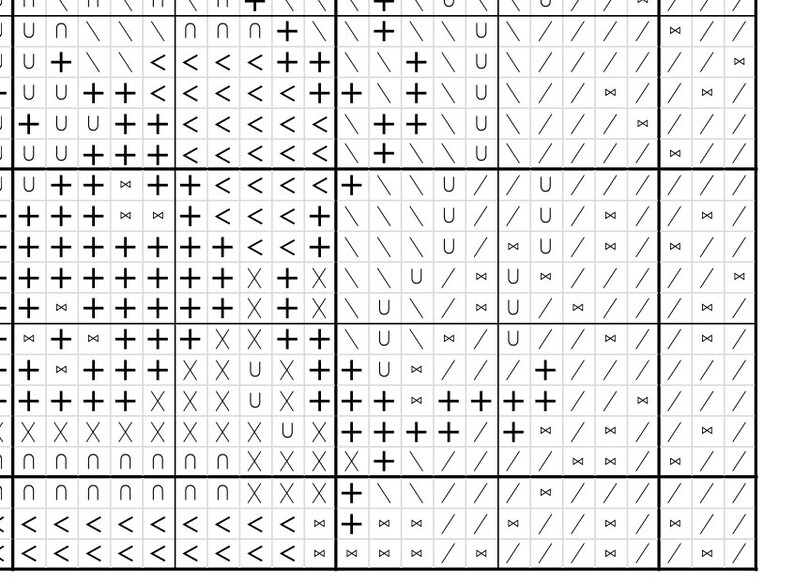 The Sorrows of the King Cross-stitch Pattern, Mini Art, PDF Download ...