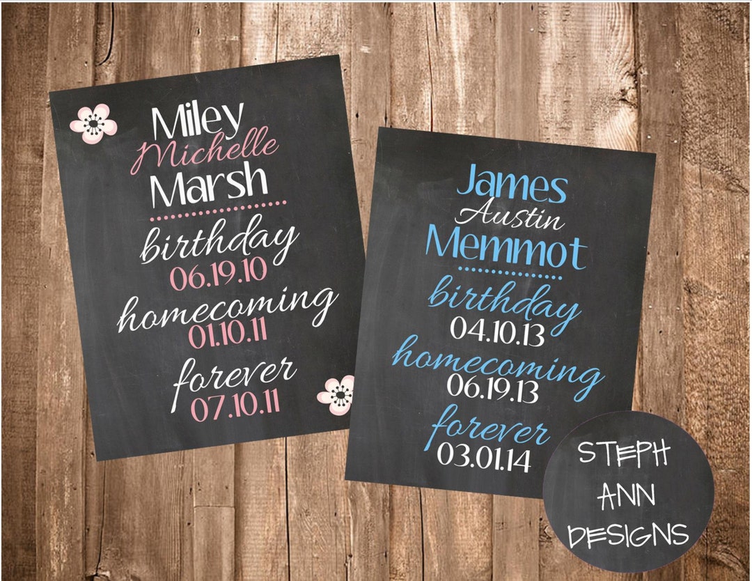 Customized Forever-adoption Print-digital File-you Print - Etsy