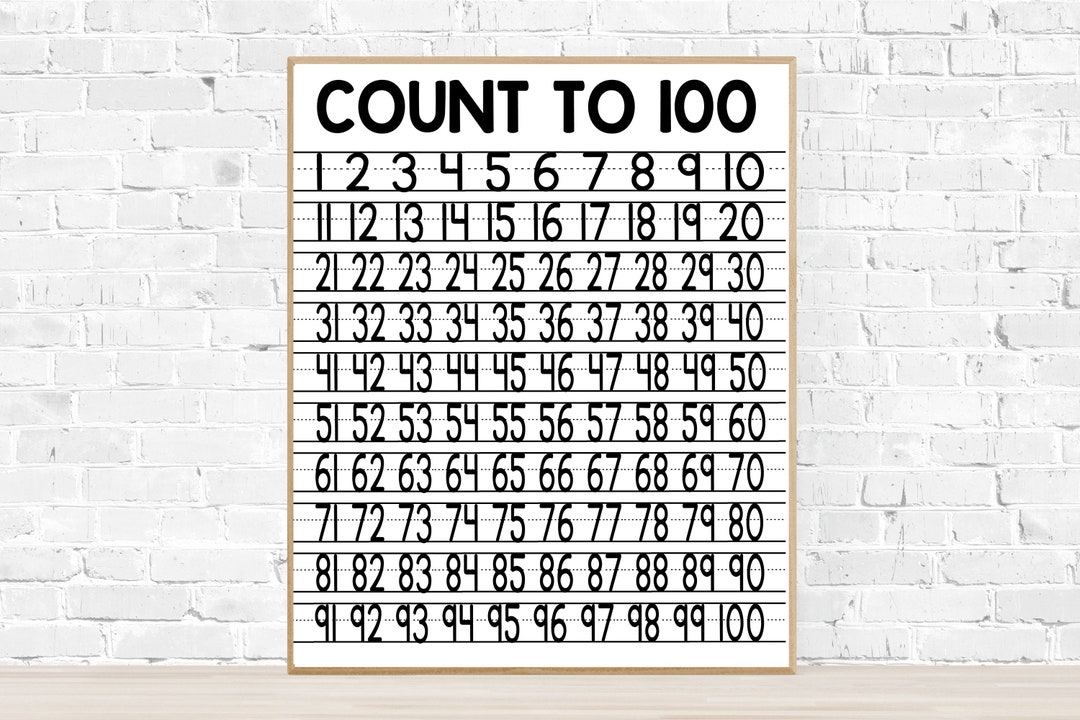 100 Chart Numbers Poster- Printable 8x10, 11x14 and 16x20 Size - Etsy