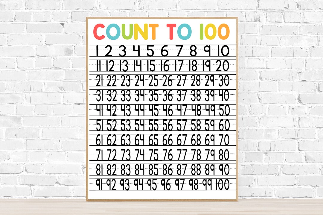 100 Chart Numbers Poster- Printable 8x10, 11x14 and 16x20 Size - Etsy