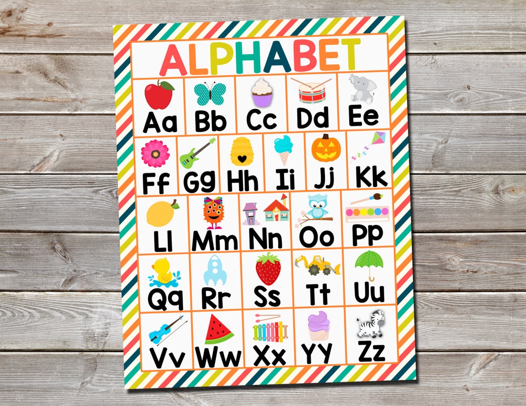 Alphabet Poster-16x20 Printable Poster-digital File-you Print - Etsy