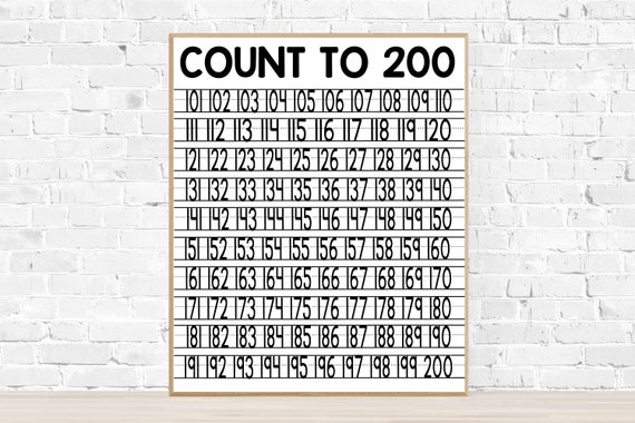 101-200 Chart Numbers Poster Printable 8x10 11x14 and 16x20 - Etsy ...