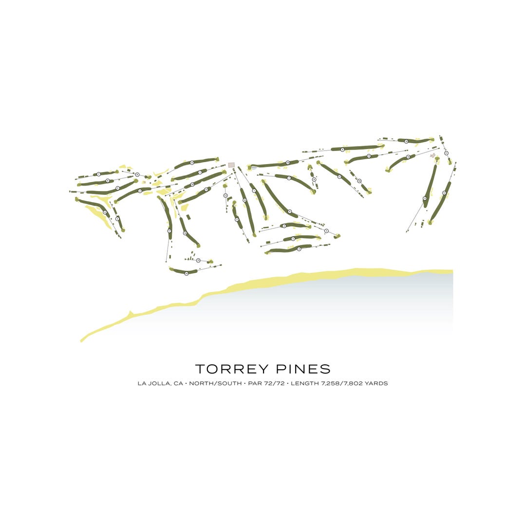 Torrey Pines Course Map (digital) - Etsy