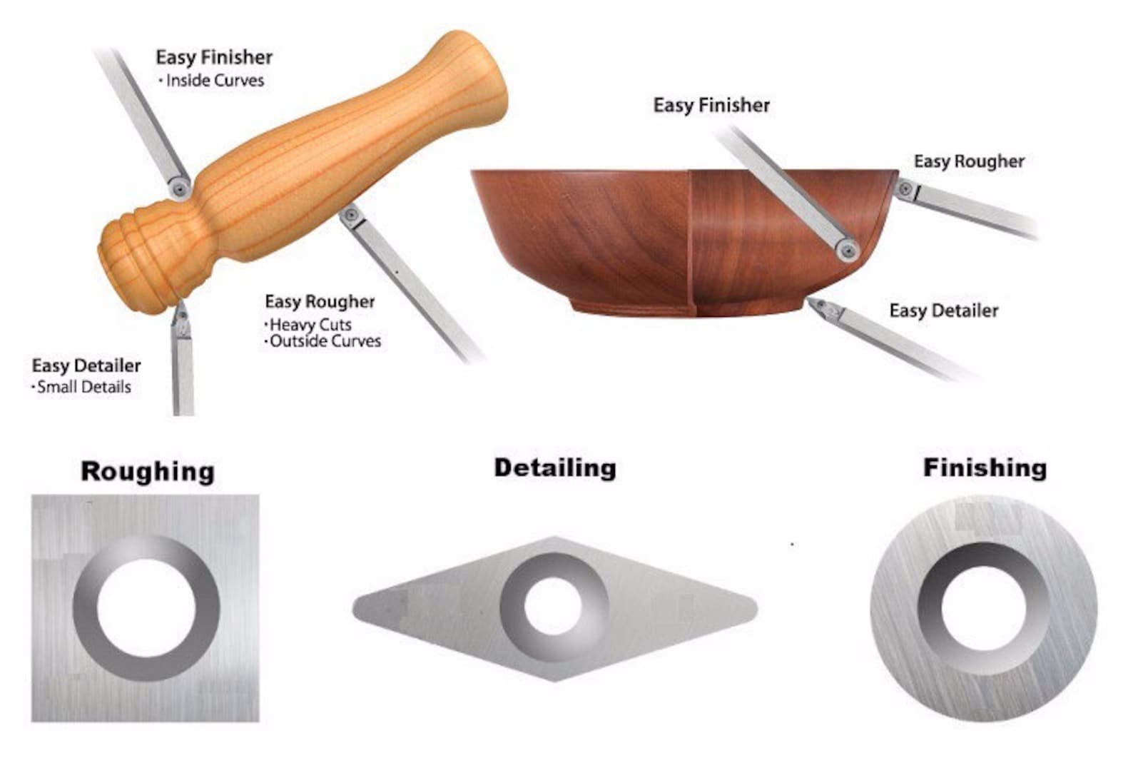 Carbide Tipped Wood Turning Chisel Set (3 Tools) (UK Tools) - Etsy