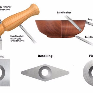 Carbide Tipped Wood Turning Chisel Set (3 Tools) (UK Tools) - Etsy