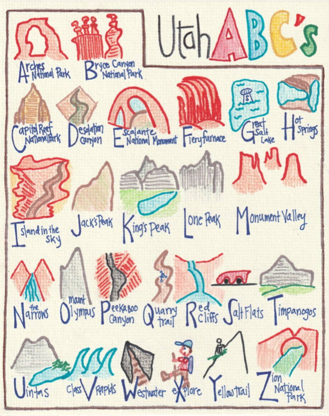 Adventure Abc's Photo for Children's or Baby's Nursery - Etsy