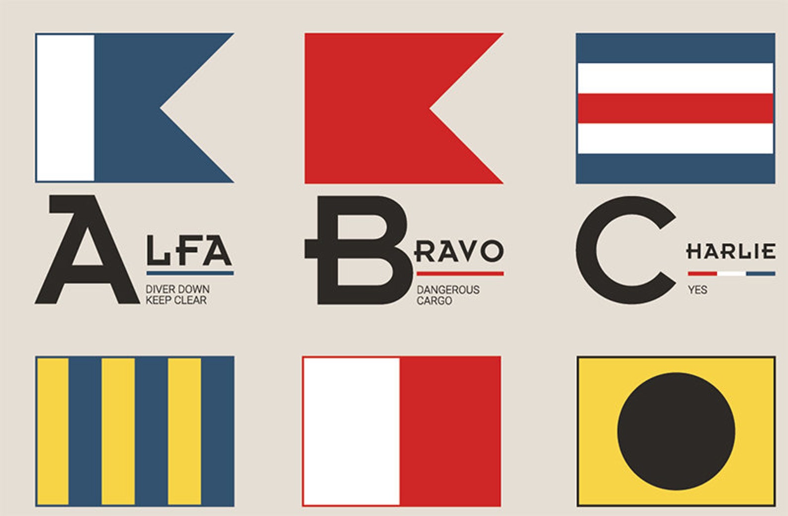 Nautical Maritime Naval Alphanumeric Signal Flags SVG Cut Files Vector ...